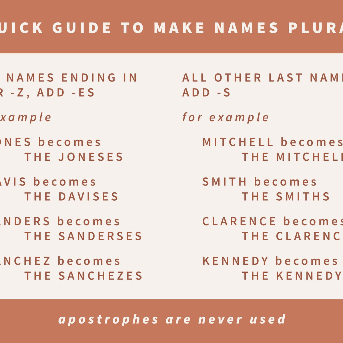 Sea Turtle Round Return Address Stamp – Fresh Cut Prints